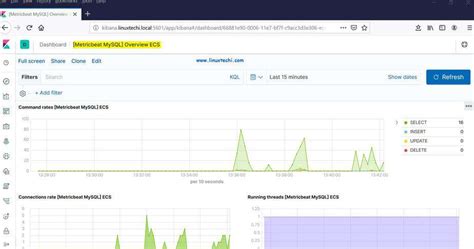 how to collect system and application metrics using metricbeat