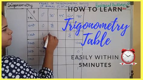 how to learn trigonometry table easily within 5 minutes youtube