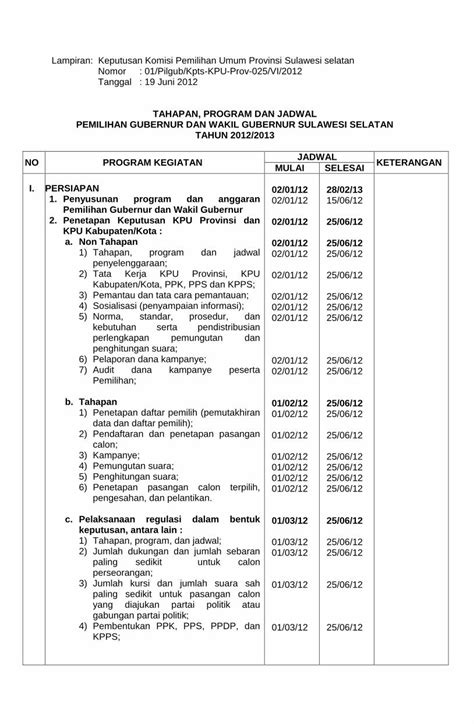 Pdf Tahapan Program Dan Jadwal Pemilihan … Pro… · Tahapan Program