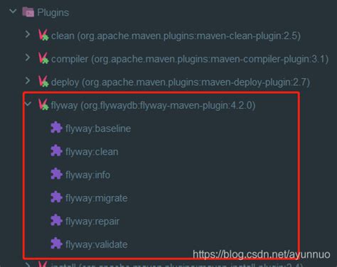idea springboot集成flyway组件步骤流程 idea flyway 小诺大人的博客 csdn博客