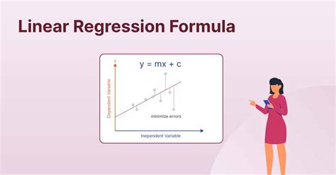 All About Linear Regression Formula Shiksha Online
