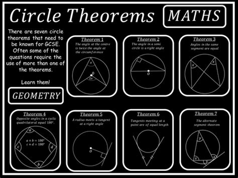 circle theorems exam questions mark schemes and examiners reports by