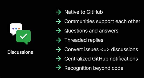 github gets a built in ide with codespaces discussion forums and more