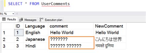 varchar and nvarchar data types in sql server {coding}sight