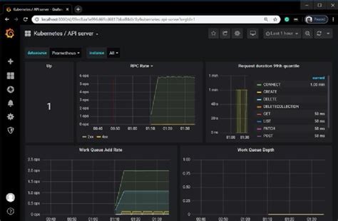 how to set up prometheus for kubernetes monitoring