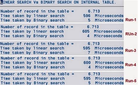 linear search vs binary search sapcodes