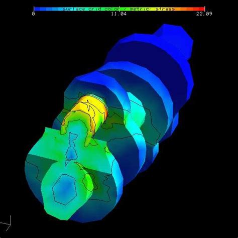 visualization of scalar values by color mapping download scientific