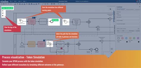 bpmn modeler für confluence das prozessmodellierungswerkzeug