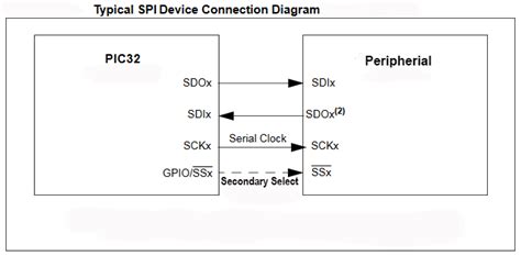 フレッシュ spi ざたなもめ