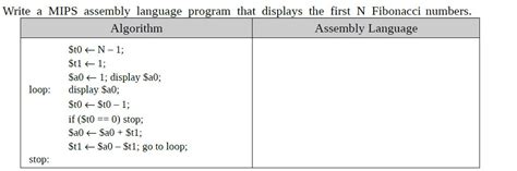 solved write a mips assembly language program that displa