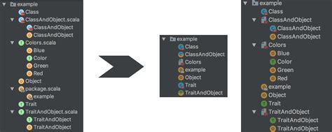 intellij idea icon 112868 free icons library