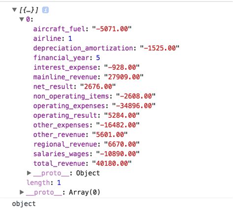 python pyqt6 pyside6 how to set qframe size by content stack overflow