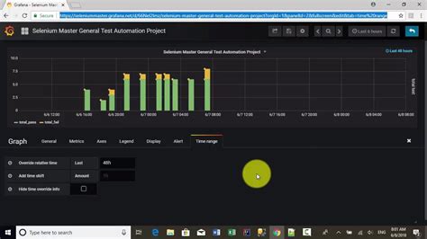 robot framework grafana dashboard grafana labs vrogue