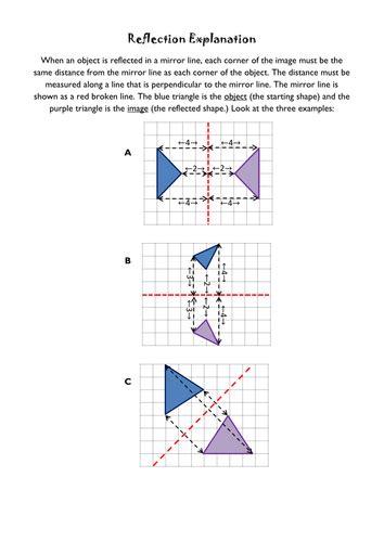 reflection by grallert uk teaching resources tes