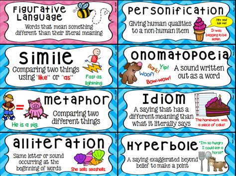 Figurative Language Diagram Quizlet