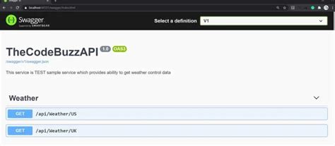 add hide openapi swagger based on environment dev test prod