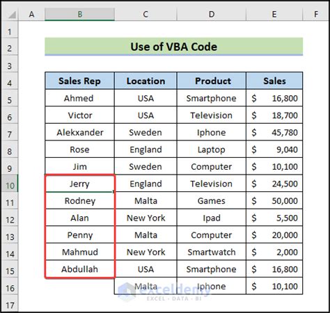 how to delete a cell in excel 4 easy ways exceldemy