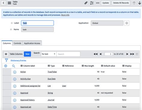 servicenow application development