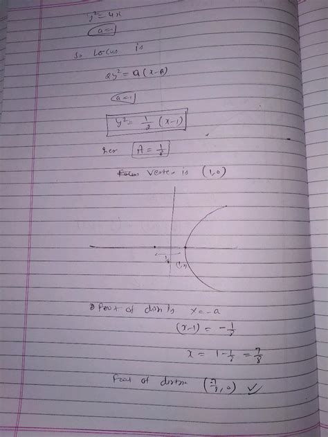 The Tangent Pt And The Normal Pn To The Parabola Y 2 4ax At A Point P