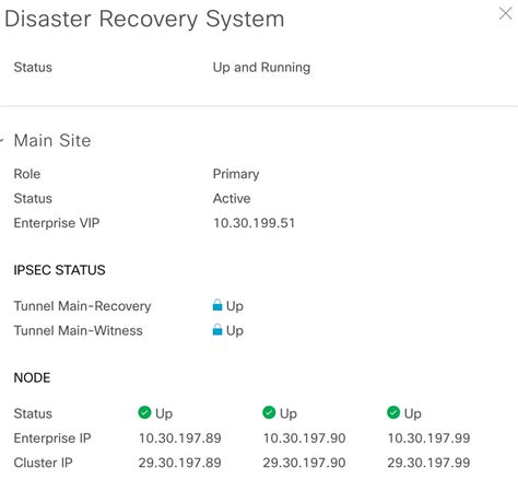 Cisco Dna Center Administrator Guide Release 2 3 3 Implement