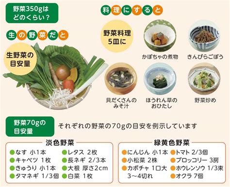すこやかハート北九州｜北九州市政だより｜令和4年8月15日号