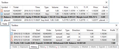 metatrader 5 build 1455 libraries of mathematical functions in mql5