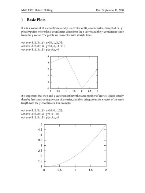 octave plotting exponential function function mathematics