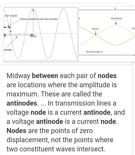 what is distance between two nodes and antinodes