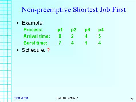 non preemptive shortest job first
