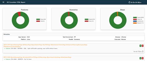 docker configure tzdata and timezone during build dev community