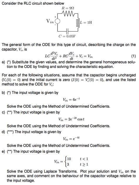 Solved Consider The Rlc Circuit Shown Below The General
