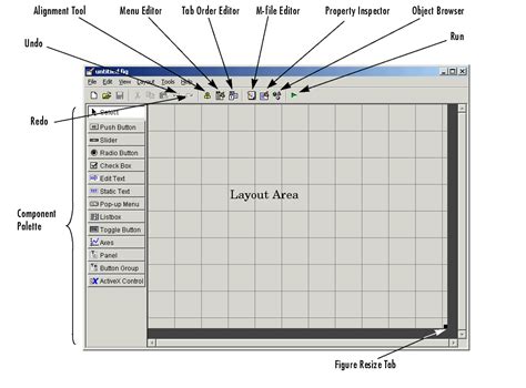starting the layout editor laying out guis and setting properties