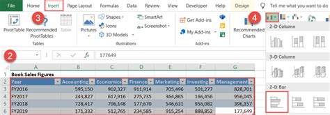 how to create interactive charts with dynamic elements in