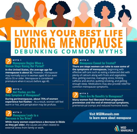 Perimenopause And Sex – Telegraph
