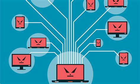 aura botnet botnet framework with c2 server pentesttools