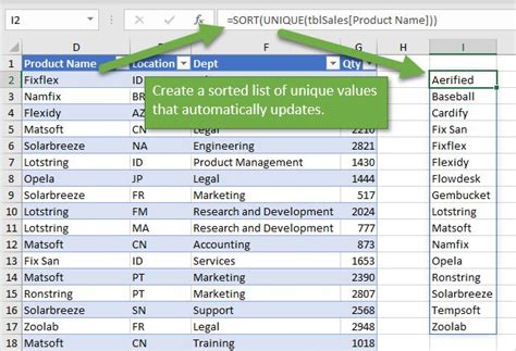 dynamic array formula sorted list of unique values for drop down list