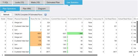 sql server live query statistics mini dba