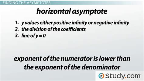 graphing rational functions that have polynomials of various degrees