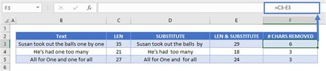 count number of times a word appears in a cell excel