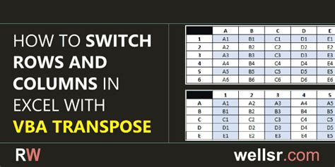 vba is there a way to transpose groups of columns to rows in excel