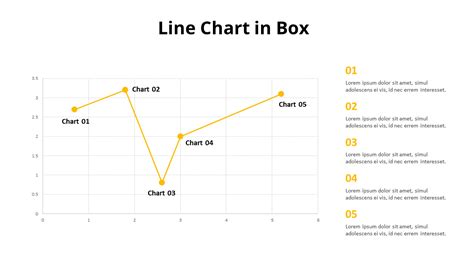 simple line chart