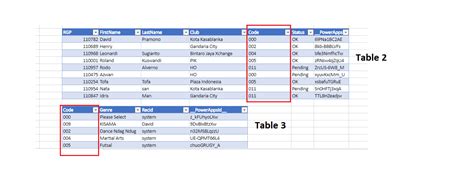 powerapps how to navigate from table to another table stack overflow
