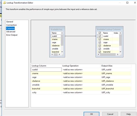 sql server ssis cannot map the lookup column nvarchar max error