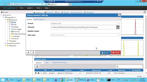 installing postgre sql creating the db and restoring the db