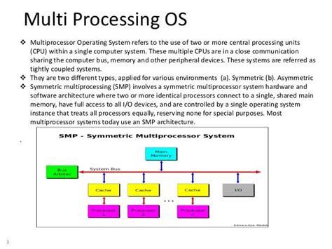 unix operating system basics
