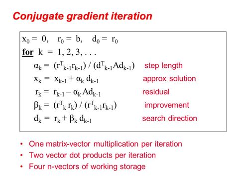 conjugate vector at collection of