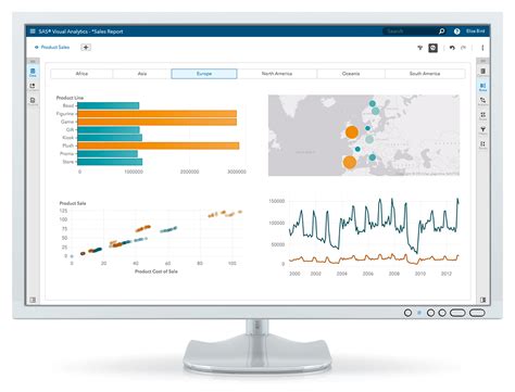 viya administrator sas