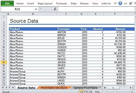 sample pivottable report for excel