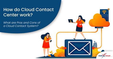 How Does Cloud Contact Center Work Pros And Cons Of A Cloud System