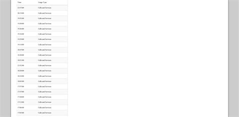 html dompdf how to display table and graph sidebyside